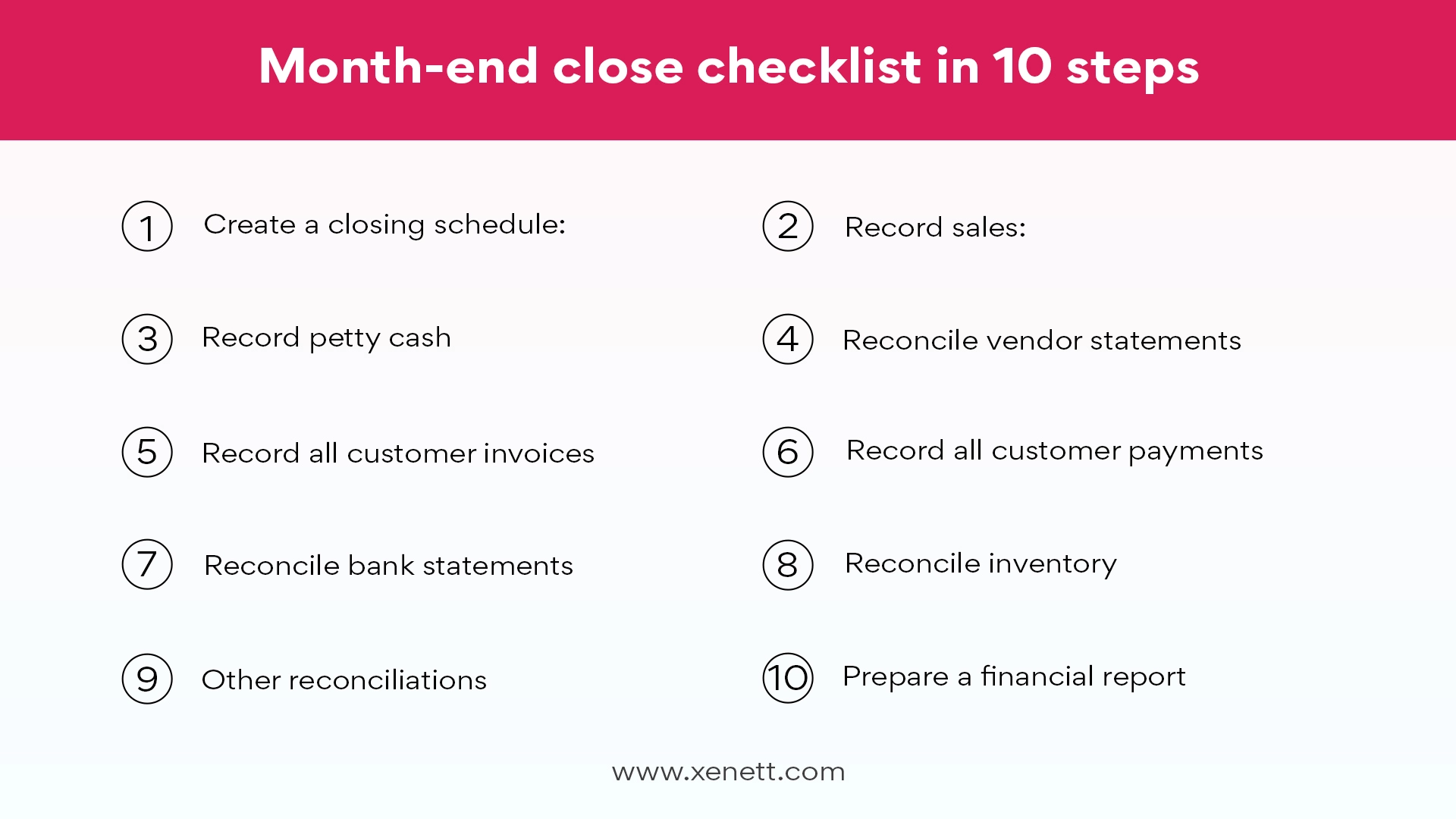 The month end close checklist